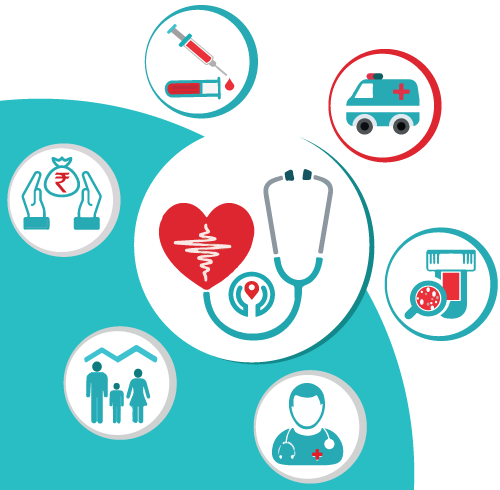 Health Checks Starting at ₹700 | Customize Your Own Health Check ...